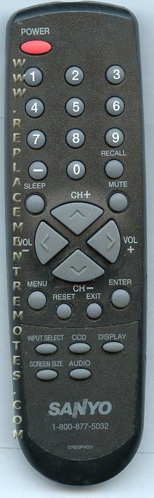 Buy SANYO 076E0PV031 TV Remote Control