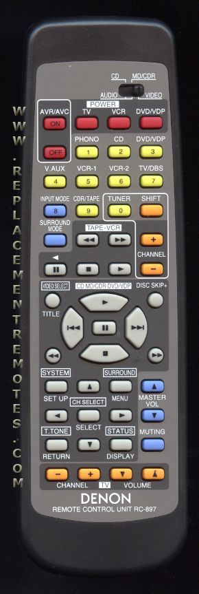 Buy DENON RC897 -9630084002 Remote Control