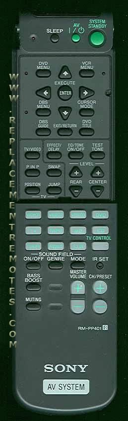 Buy Sony RM-PP401 RMPP401 -891763490 Audio/Video Receiver Receiver ...