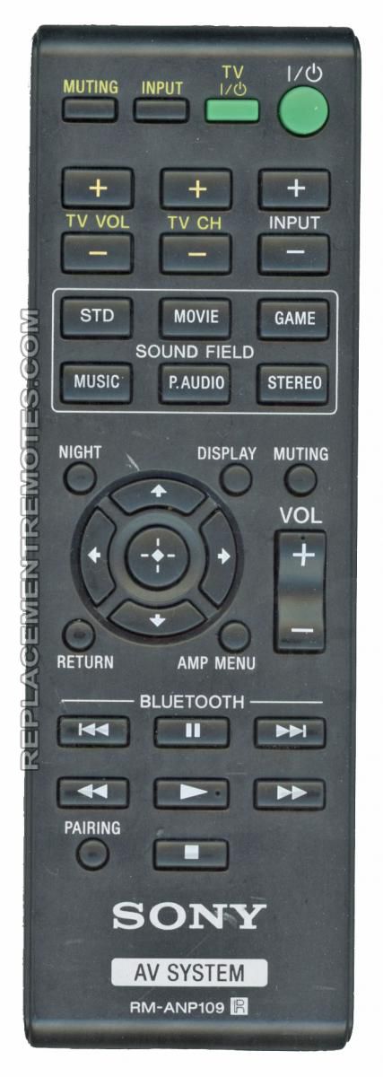 Buy SONY RMANP109 -988518849 Audio/Video Receiver Receiver Remote Control